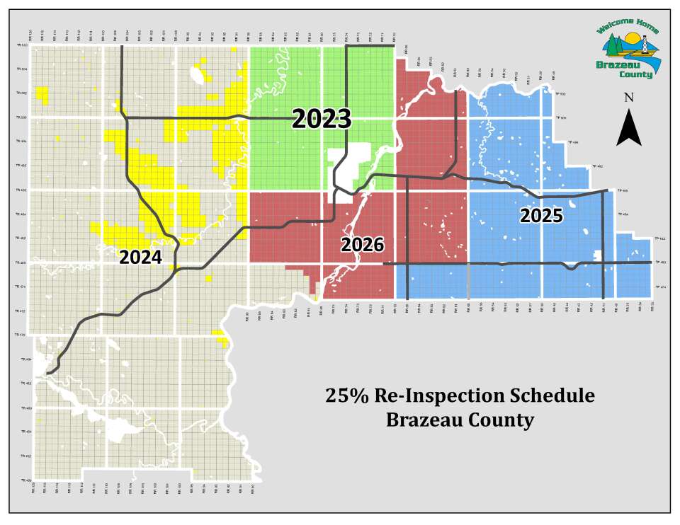 Taxes and Assessment